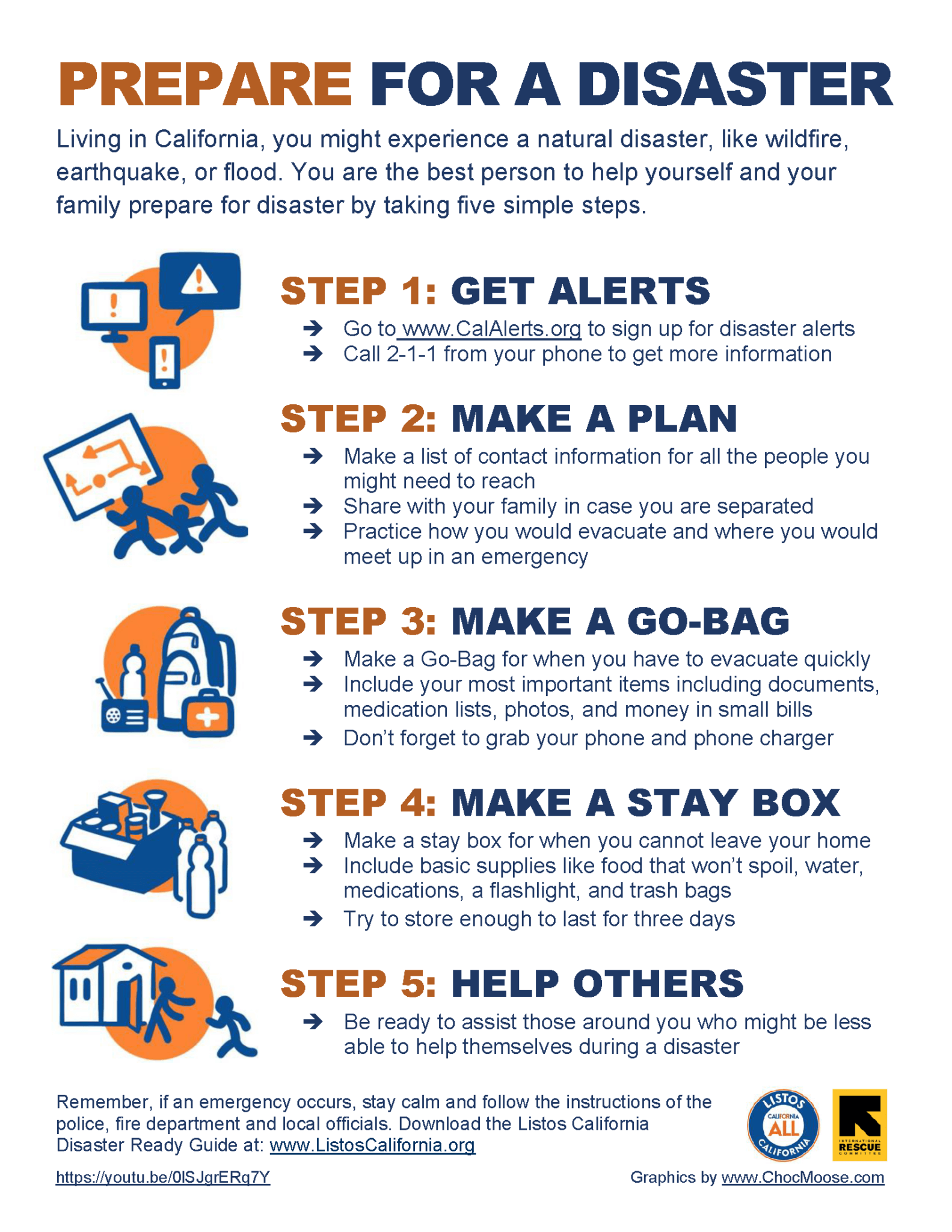 Emergency Preparedness - Catholic Charities Diocese of Monterey