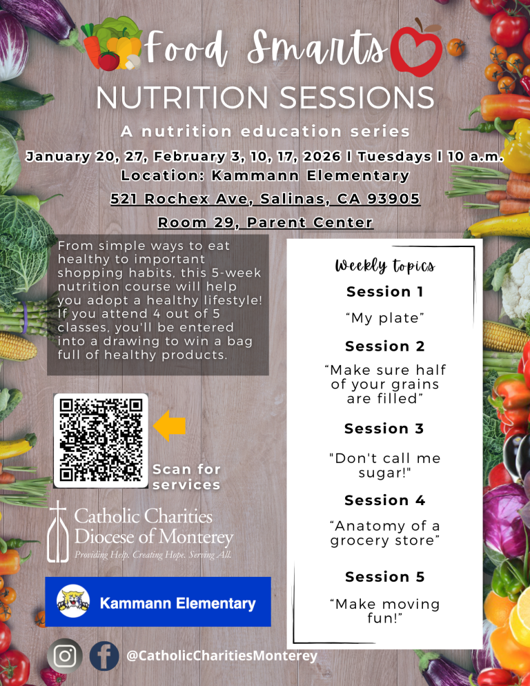 Food Smarts: Nutrition Sessions - Sesiones de Nutrición - Catholic ...